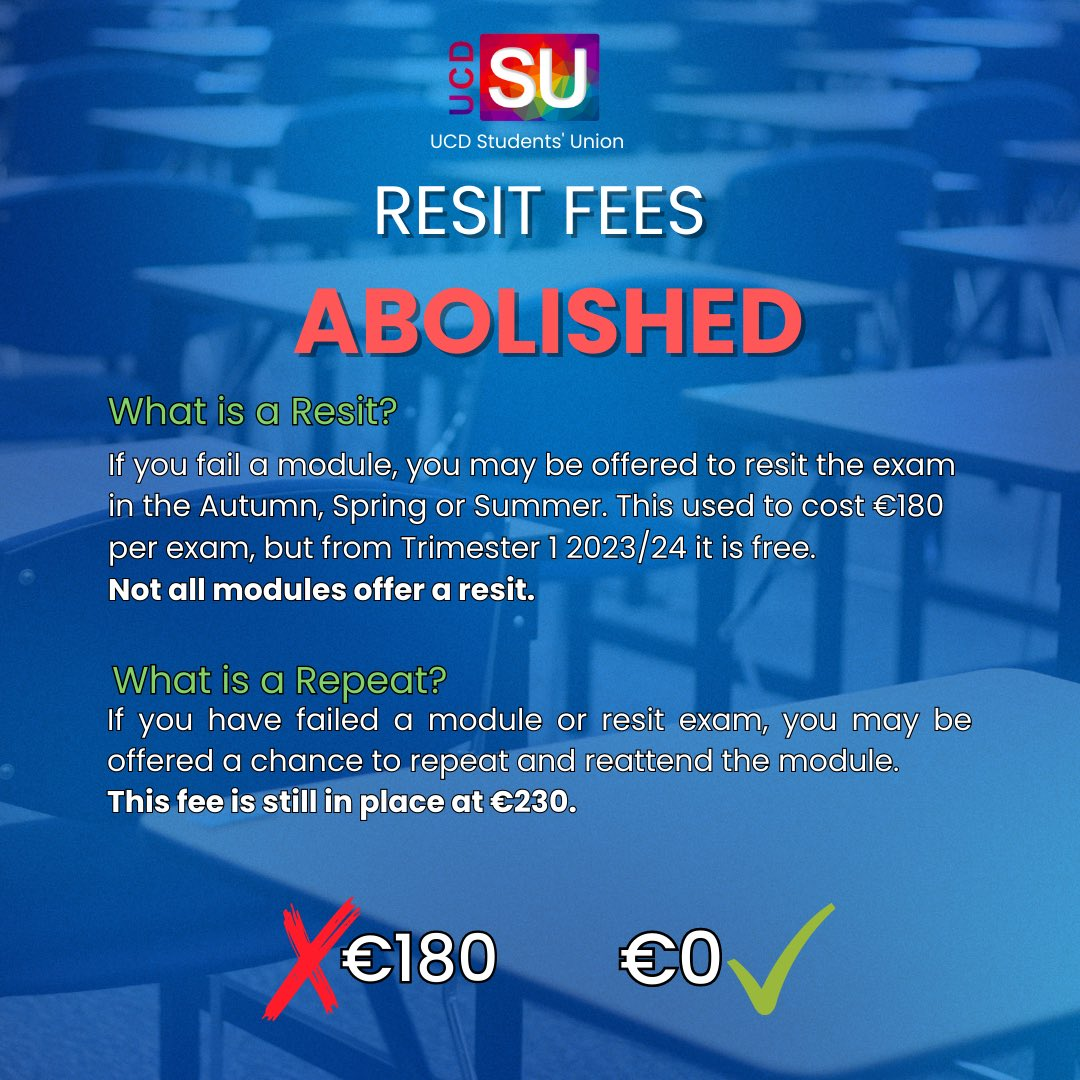 BREAKING: UCDSU announce end of resit fees for UCD students - College ...
